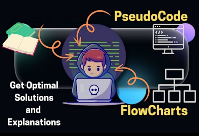 Write pseudo code and design flowcharts by Manshahinsights | Fiverr Write pseudo code and design flowcharts by Manshahinsights | Fiverr