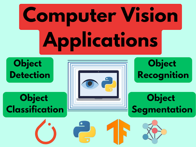 Build custom computer vision, ml models and deploy streamlit gui by Rizwan_datasci | Fiverr