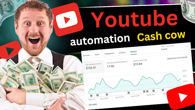 Setup youtube automation channel and create cash cow videos for cash cow channel by Soniya_iqbal ...