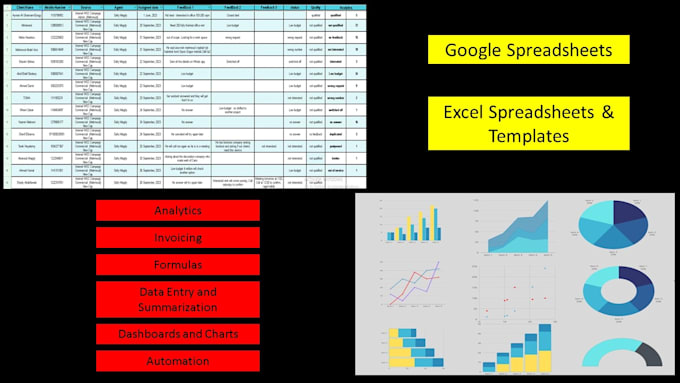 Create google and excel spreadsheets, macros, formulas, dashboards, charts by Omar_ibrahim_y ...