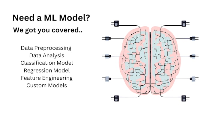 Build custom machine learning models for your business by Generaljunaid | Fiverr