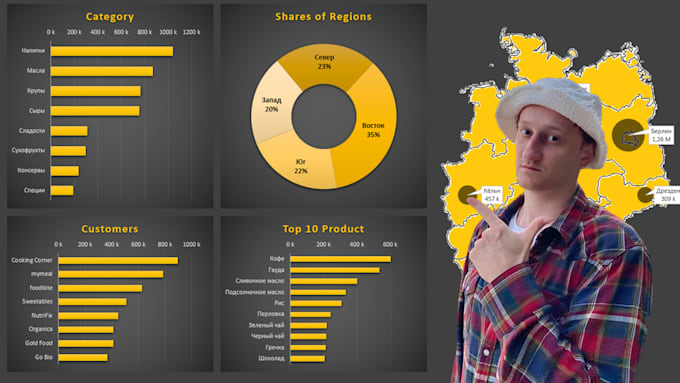 Automate excel tasks and create custom dashboards by Jozibell | Fiverr