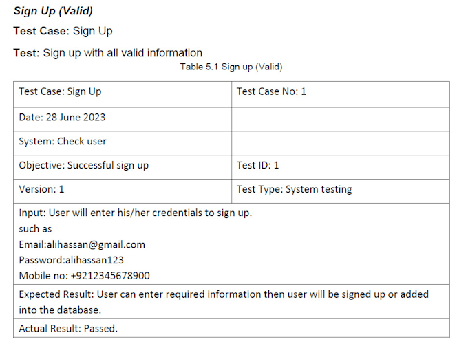 Design and execute test cases for your software by Sheikh_haris_ | Fiverr