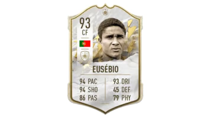 Provide strategy tips for better ranking in fut champions and rivals by ...