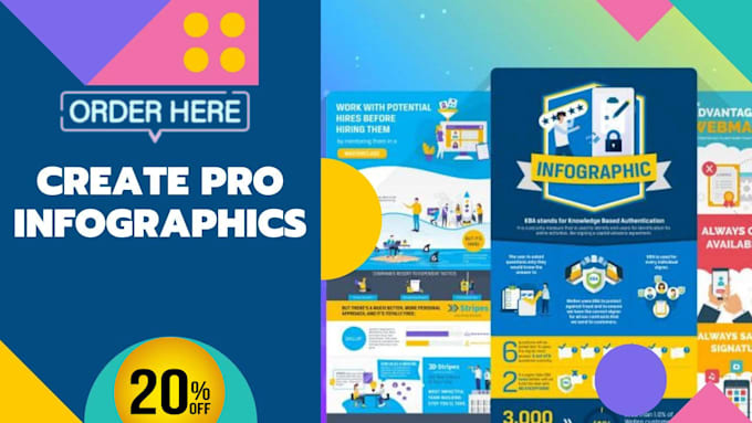 Create instagram infographic design infographic product infographic by ...