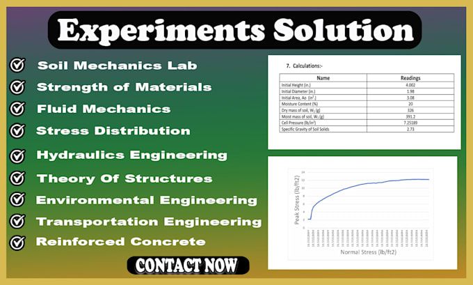 Help or provide your civil engineering experiments solution by ...