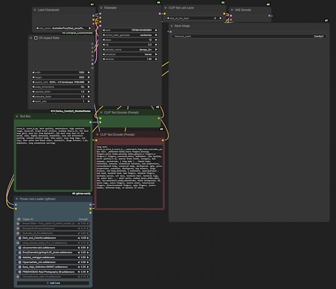 Create invoke or comfy workflows by Jrufer | Fiverr