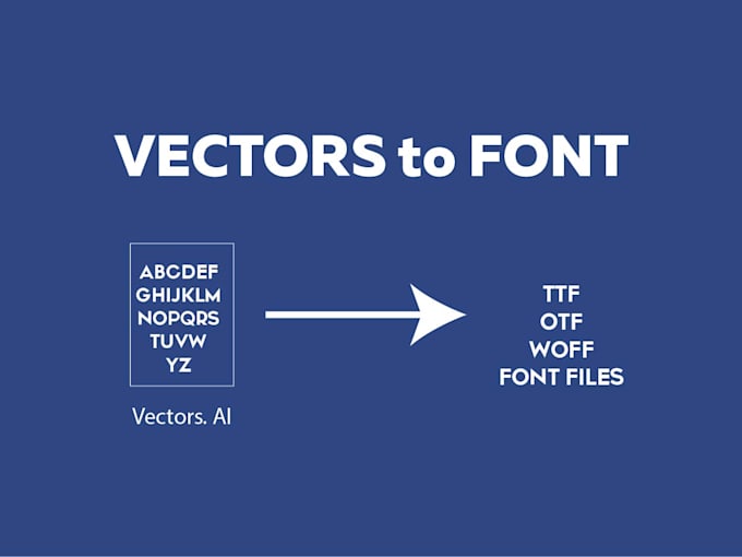 Convert vector design file to ttf font by Engr_rayhan | Fiverr