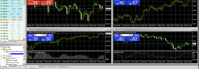 Program forex eas mt4 mt5 expert advisor, tradingbot, forex trading, mt4 mt5 eas by Hamiyil_tech ...