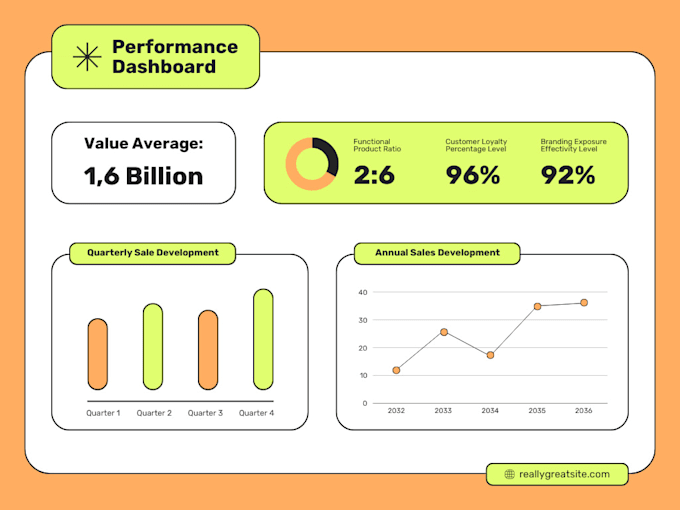 Build dynamic dashboards for easy data analysis by Fardeenmalik_01 | Fiverr Build dynamic dashboards for easy data analysis by Fardeenmalik_01 | Fiverr