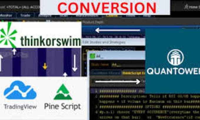Convert pinescript, quantower, ninjatrader, and thinkorswim to tradingview by Pelumijames346 ...