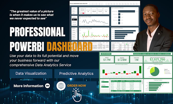 Create professional power bi dashboards for you by Bamodave | Fiverr