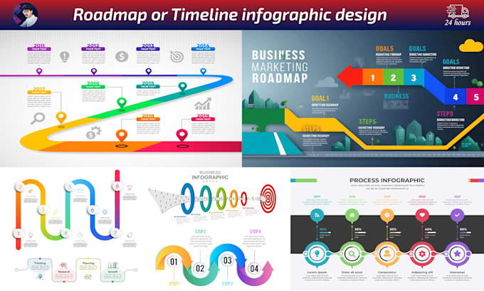Design timeline or roadmap infographic in 24 hours by Alam_xpert | Fiverr