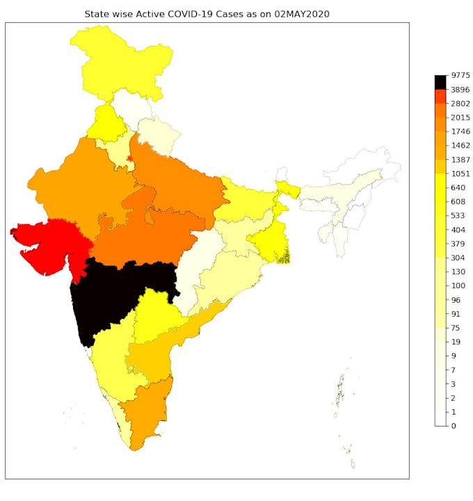 Do Custom Data Visualization With Python For Scientific Work By Rakhi
