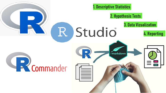 Help with r, r studio, r commander and r markdown by Swiftstatsaid | Fiverr