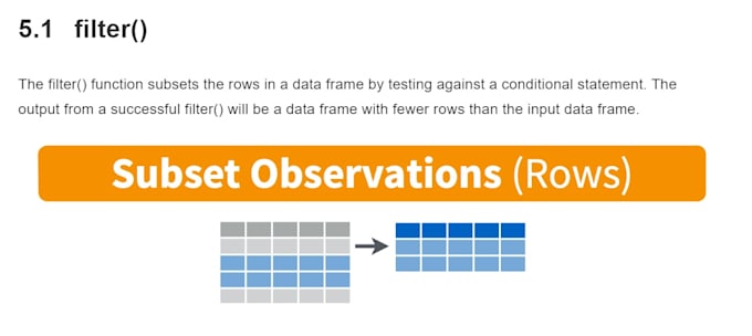 Do statistical data analysis using spss r minitab and excel by ...