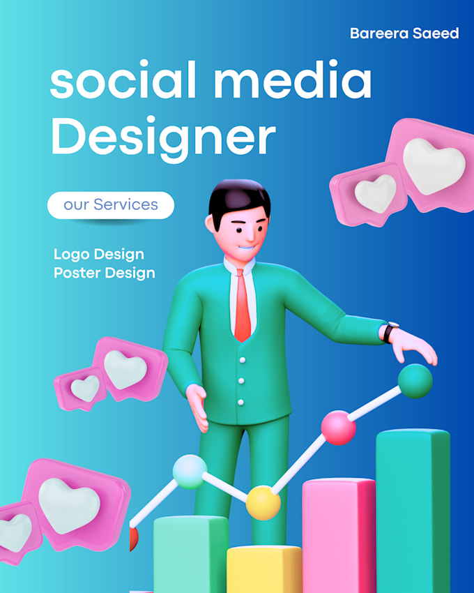 Design professional logo and poster designs by Bareerasaeed653 | Fiverr