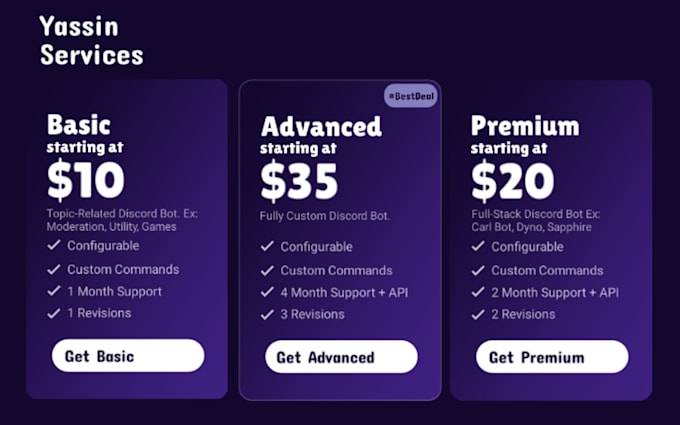 Discord bots development creator by Yassin_designs | Fiverr