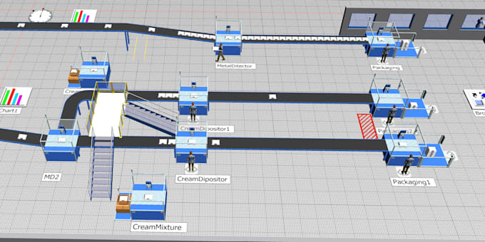 Optimize your production with tecnomatix plant simulation by ...