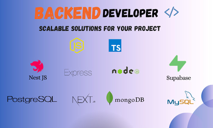 Develop professional nodejs rest api backend development by Shaukatali007 | Fiverr