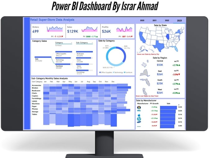Create interactive power bi dashboard by Israr_wzr | Fiverr