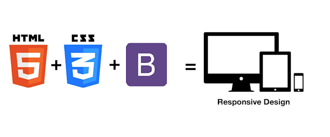 Do responsive html and bootstrap work for you by Vickyali | Fiverr