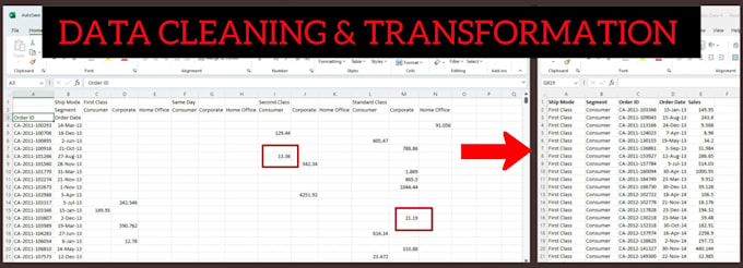 Clean excel spreadsheet, excel data cleaning, data cleanup by ...