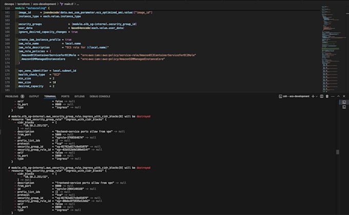 Secure, scalable and stable your infrastructure by Core_dump | Fiverr