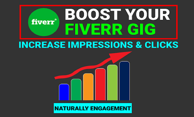 Do promote and boost your fiverr gig to targeted audience by Rasel_az ...