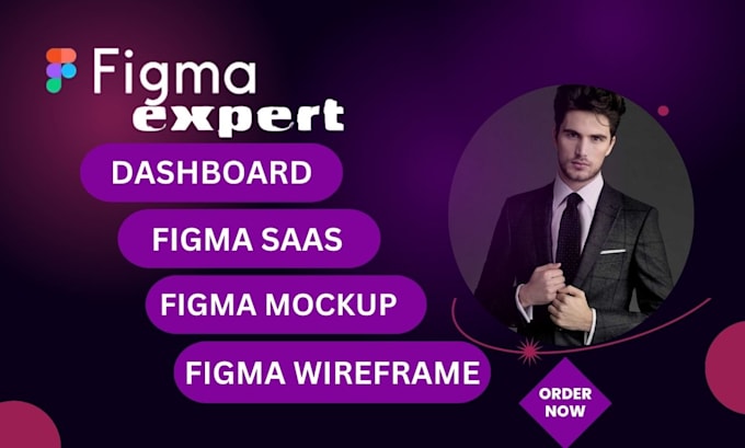 Figma wireframe saas design ui ux in figma dashboard mockup figma prototype by Humphrey_tech1 ...