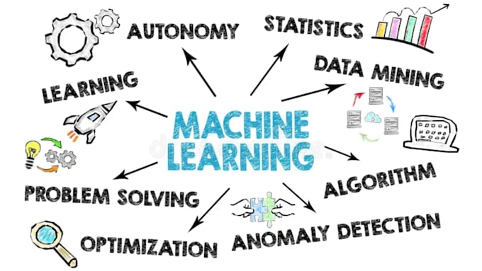 Do Openai Gpt3 Chat Gpt Machine Learning App Deep Learning Task