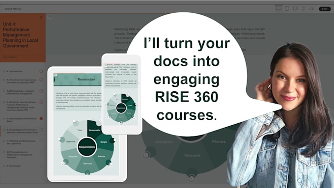 Design high quality graphics for your rise 360 courses by Alexandra ...