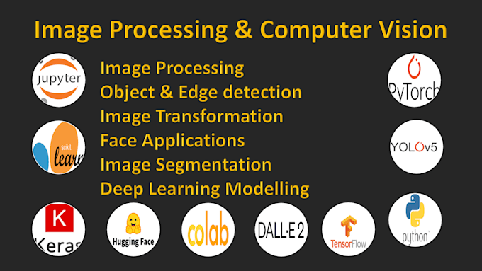 Do Computer Vision Deep Learning Using Opencv Cnn Yolo And Python By Doremon420 Fiverr