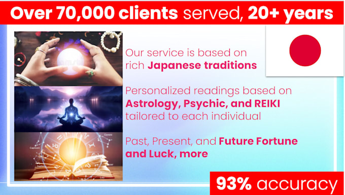 Tell your fortune your luck using japanese psychic and astrology by Amy ...