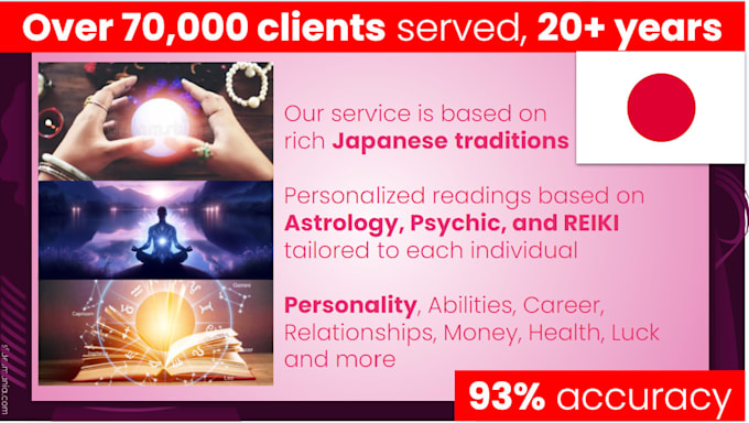 Read your personality using japanese psychic and astrology by Amy ...