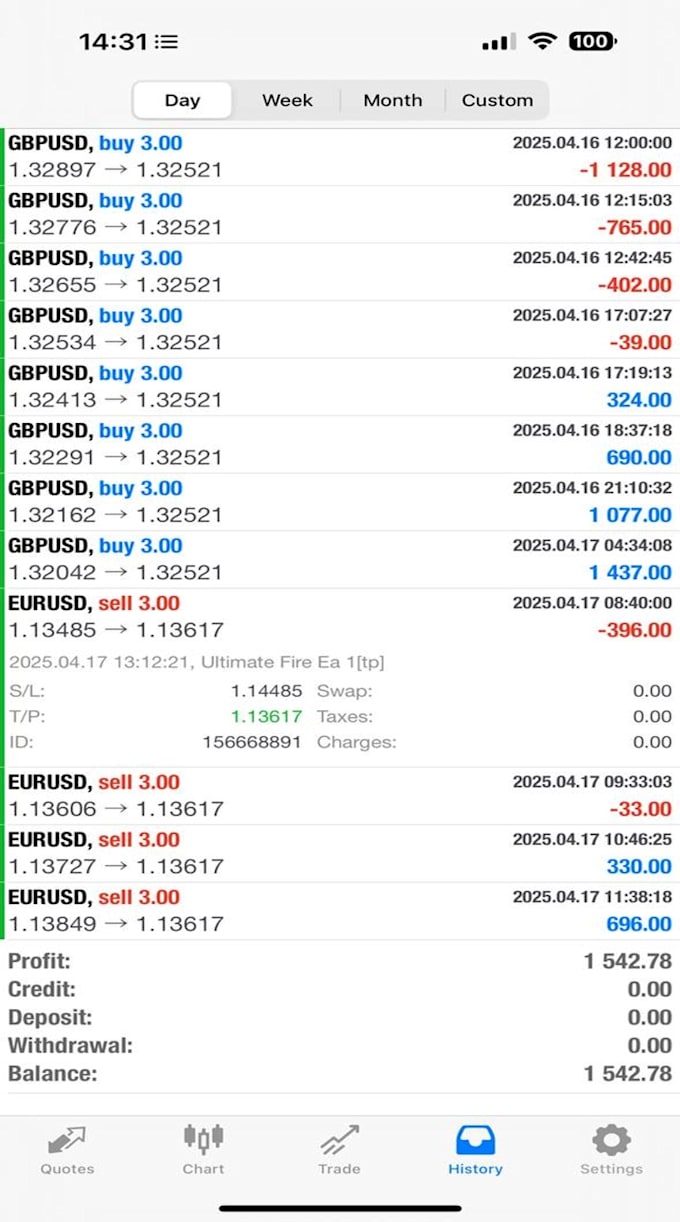 Install high profitable forex trading robot, trading robots for mt4 and ...