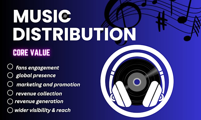 Distribute your music to spotify and all major platforms by Tiajao | Fiverr