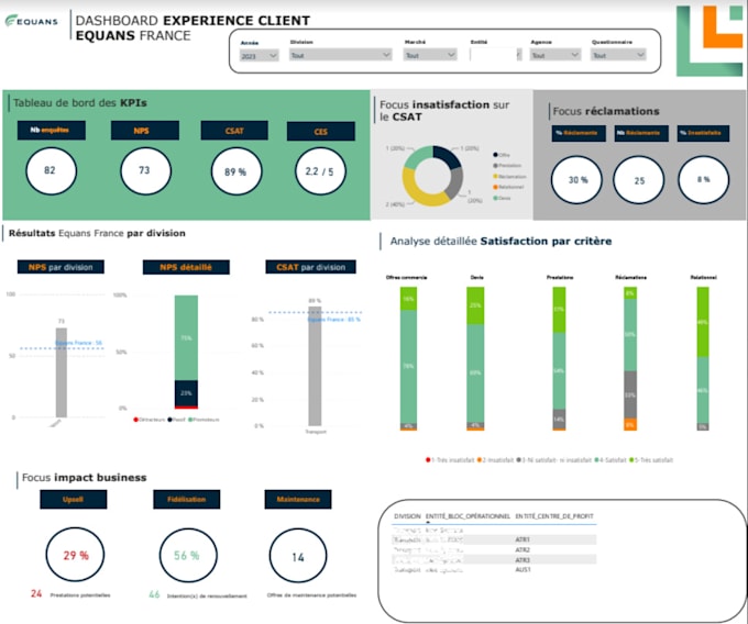 Clean, analyze, and visualize your data professionally by Merali ... Clean, analyze, and visualize your data professionally by Merali ...