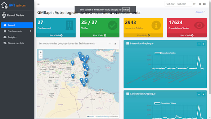 Create a dashboard for managing google my business data by Naim_atia ...