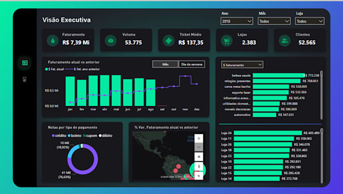 Create interactive and intuitive dashboards using power bi and excel by ...
