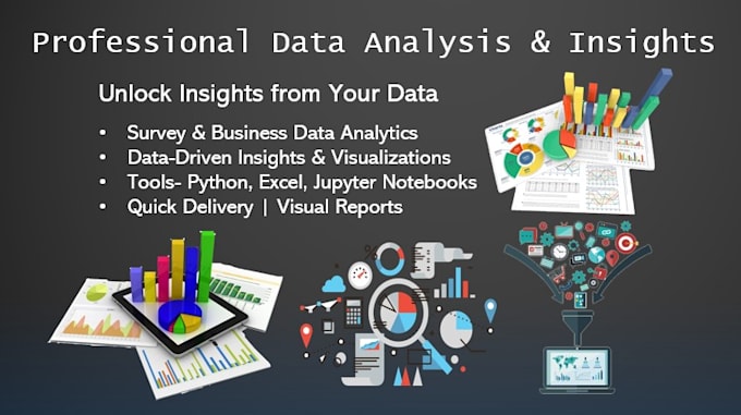 Perform statistical modeling, data analysis, predictive models and ... Perform statistical modeling, data analysis, predictive models and ...