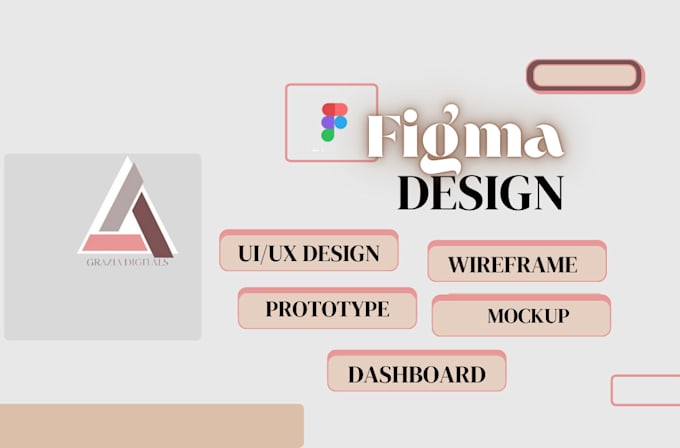 Design a stunning figma dashboard figma wireframe prototype by Grazia ...