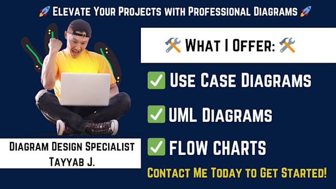 Provide Custom Uml Diagrams Use Case Diagrams And Flowchart Services By Tayyabxatti897 Fiverr