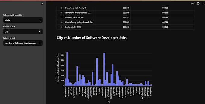 Do Python Scripts And Python Automations By Sbuhan Fiverr