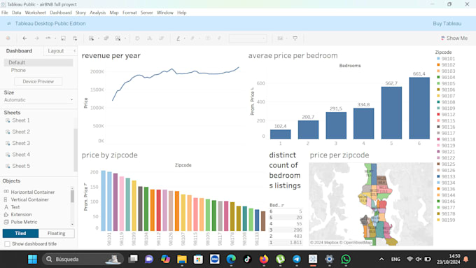 Clean Analyze And Visualize Your Data Using Excel Tableau And Sql