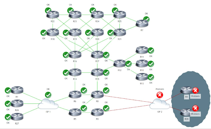 Install and configure zabbix monitoring solution by My_lfakir | Fiverr