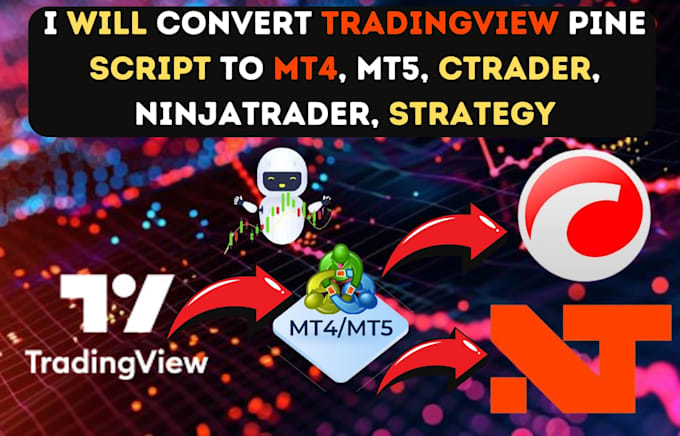 Convert Tradingview Pine Script To Mt4 Mt5 Ctrader Ninjatrader Strategy By Teamfxdev Fiverr