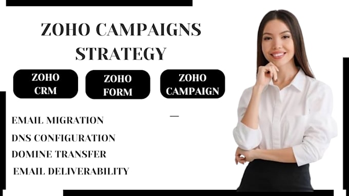 Set up and customize zoho crm, one,forms, campaigns, creator by Brianstudio01 | Fiverr