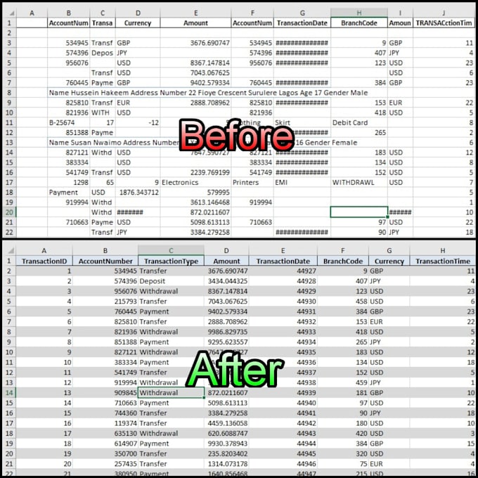 Clean Excel Data Formatting Pivot Analysis Dashboard More By