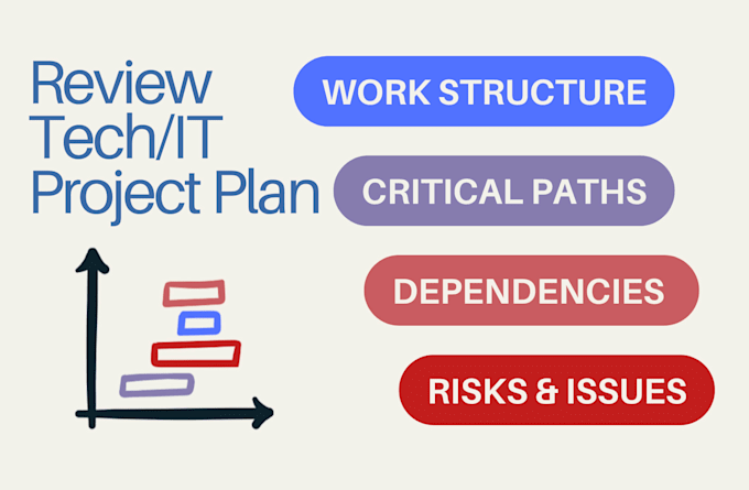 Review your tech project plan by Samuel_tq | Fiverr